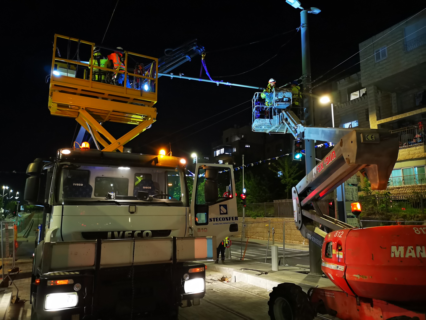 OCS - Jerusalem LRT Network (J-NET) | Steconfer