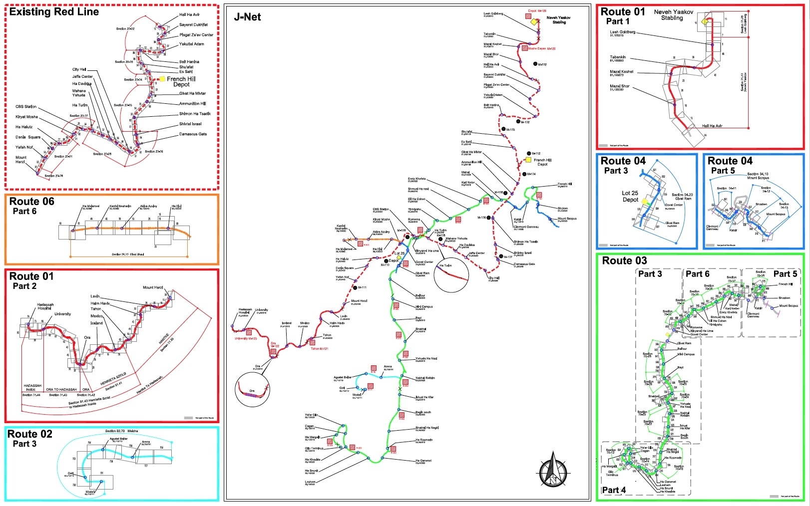 Jerusalem LRT Network (J-NET) | Steconfer